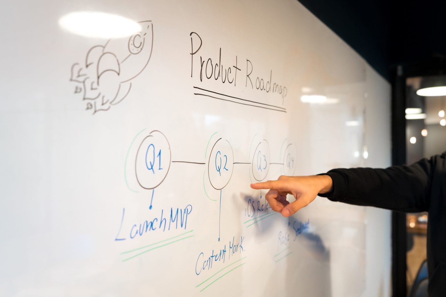 Product Management Recruitment Agency | London & UK | Intelligent People